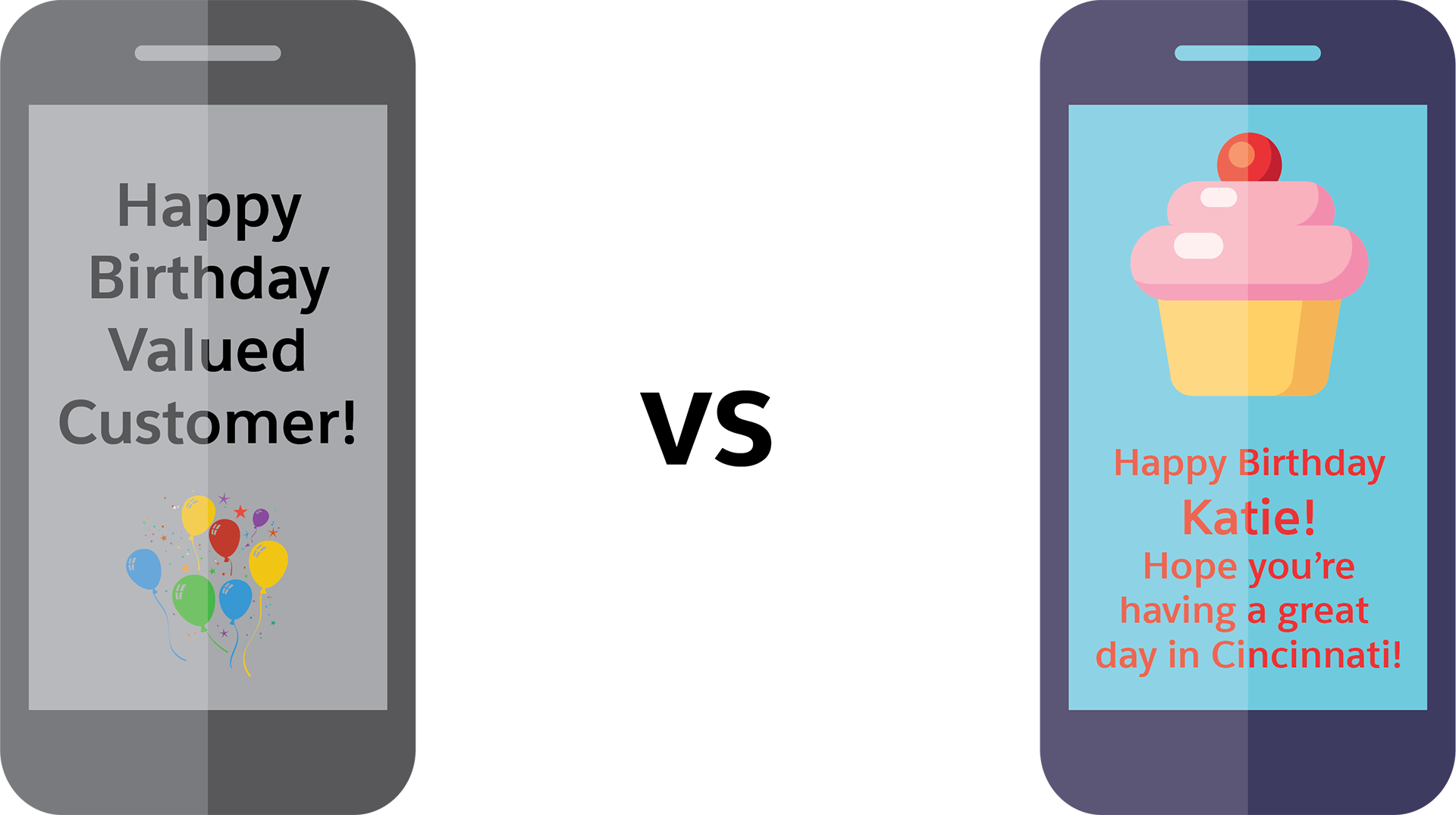 Unidad Craft Effective Marketing Emails | Salesforce Trailhead