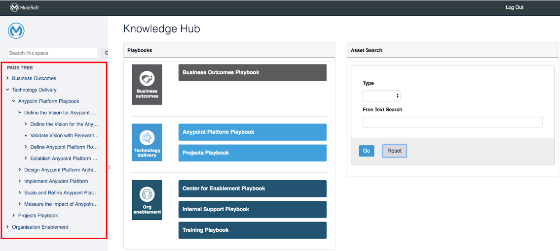 Get Started with Catalyst Knowledge Hub Unit | Salesforce Trailhead Get Started with Catalyst Knowledge Hub Unit | Salesforce Trailhead
