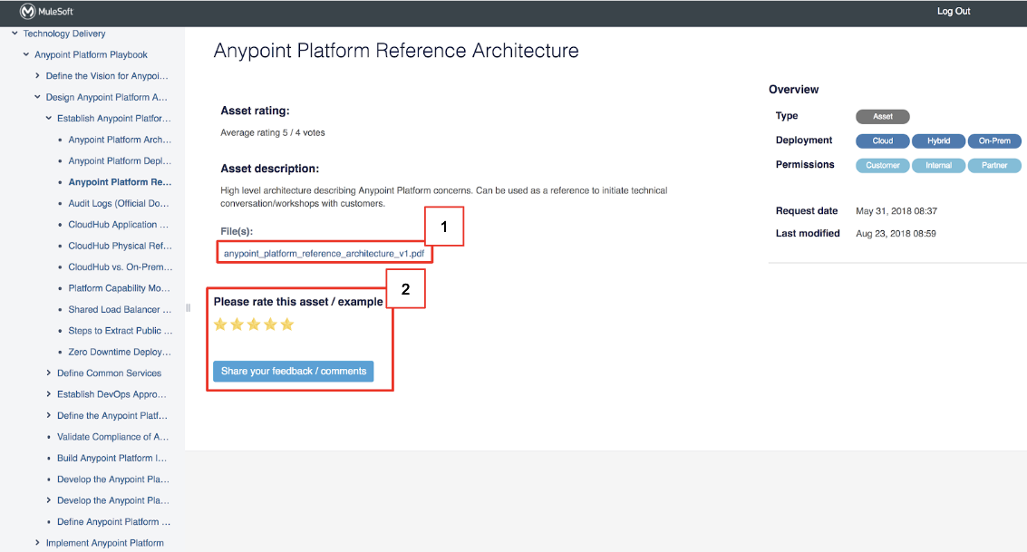 Get Started with Catalyst Knowledge Hub Unit | Salesforce Trailhead Get Started with Catalyst Knowledge Hub Unit | Salesforce Trailhead
