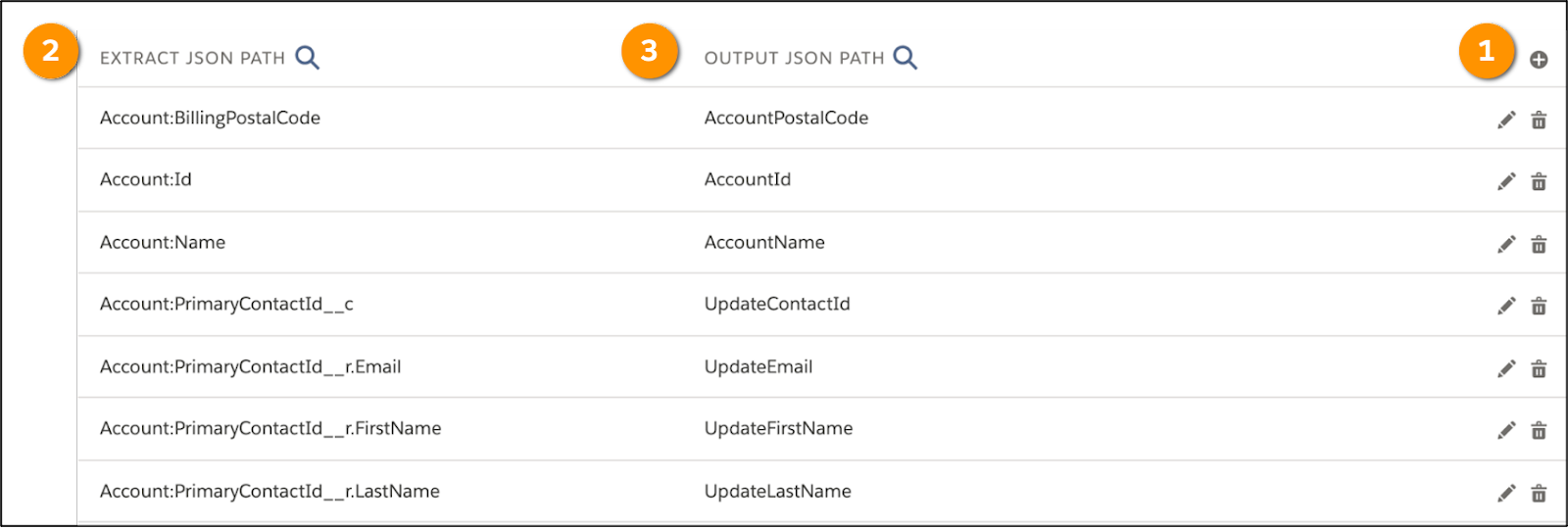 Extract Data from Salesforce Objects | Salesforce Trailhead