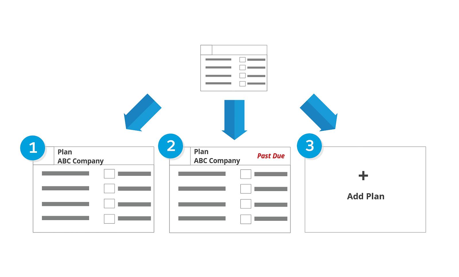 Discover the Key Capabilities of FlexCards Unit | Salesforce Trailhead