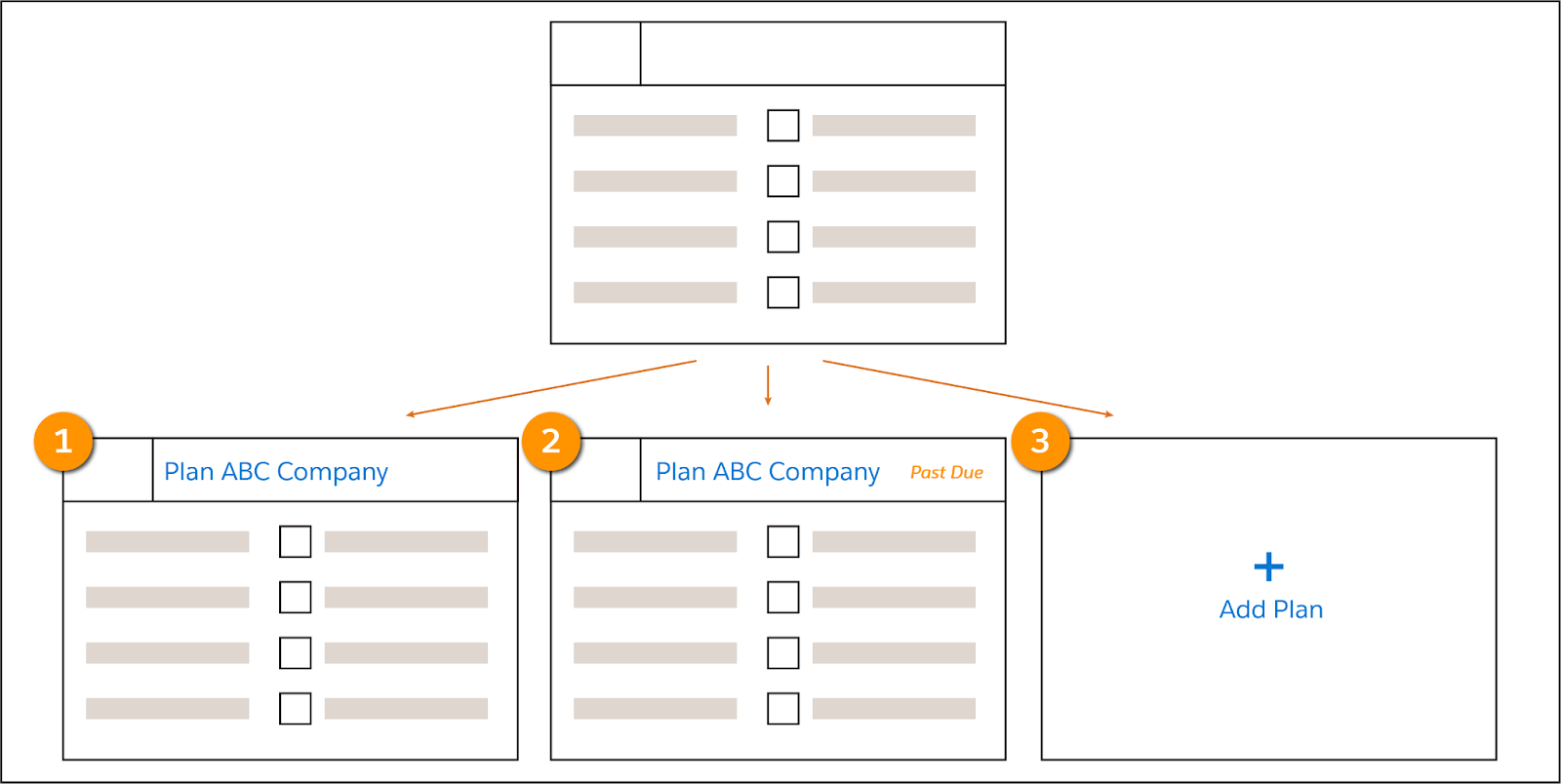 Discover the Key Capabilities of FlexCards | Salesforce Trailhead
