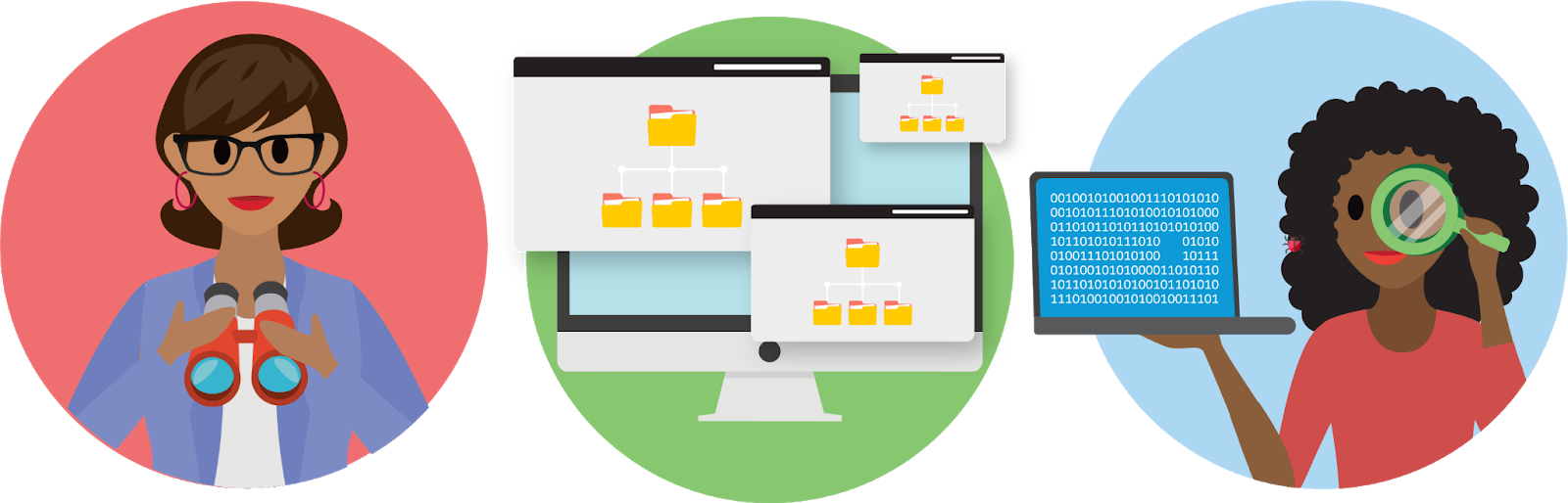 Collect Information About the Target | Salesforce Trailhead