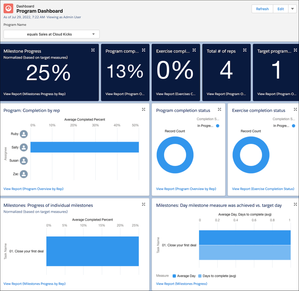 Assign And Track Enablement Programs Unit Salesforce Trailhead