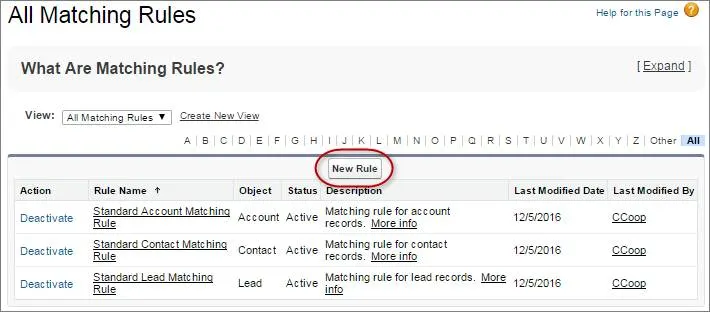 Prevent Duplicate Data In Salesforce Salesforce Trailhead