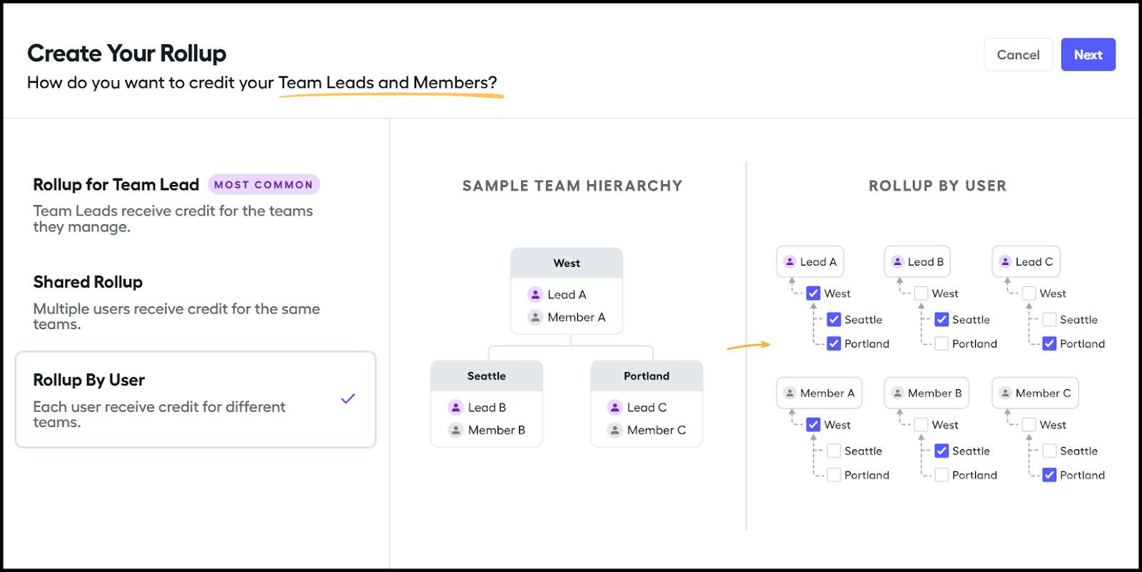 Build Shared Rollup and Rollup by User Data Filters | Salesforce