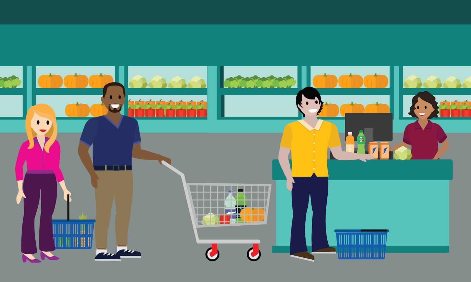 Understand Scalability at Salesforce Unit | Salesforce Trailhead