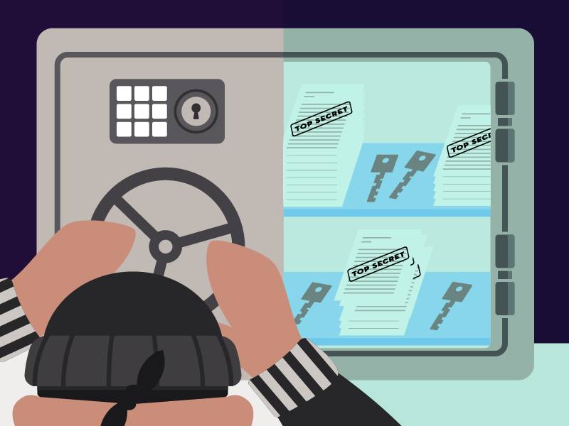 Keep Secrets at Your Organization Unit | Salesforce Trailhead