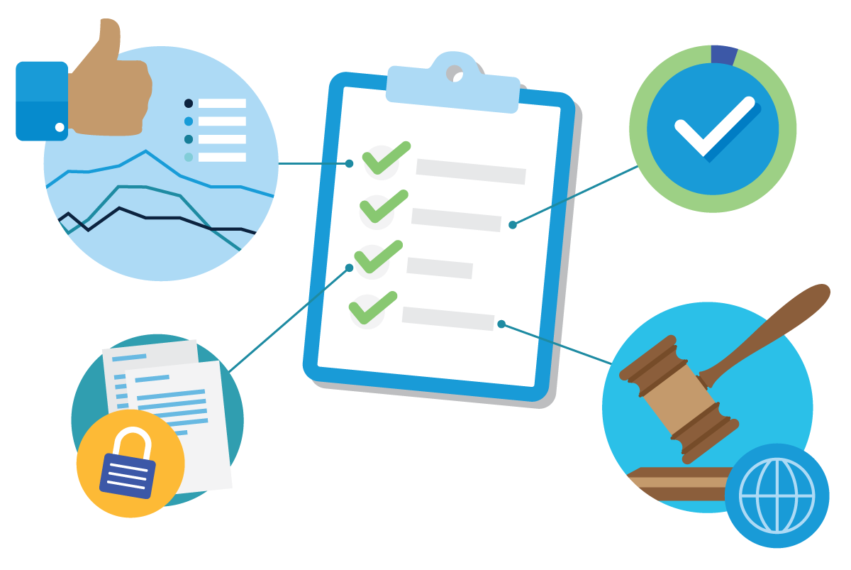 Track Compliance and Learn From Incidents Unit | Salesforce Trailhead