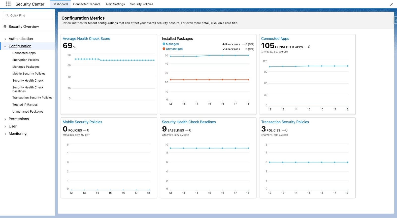 Learn About Security Center | Salesforce Trailhead