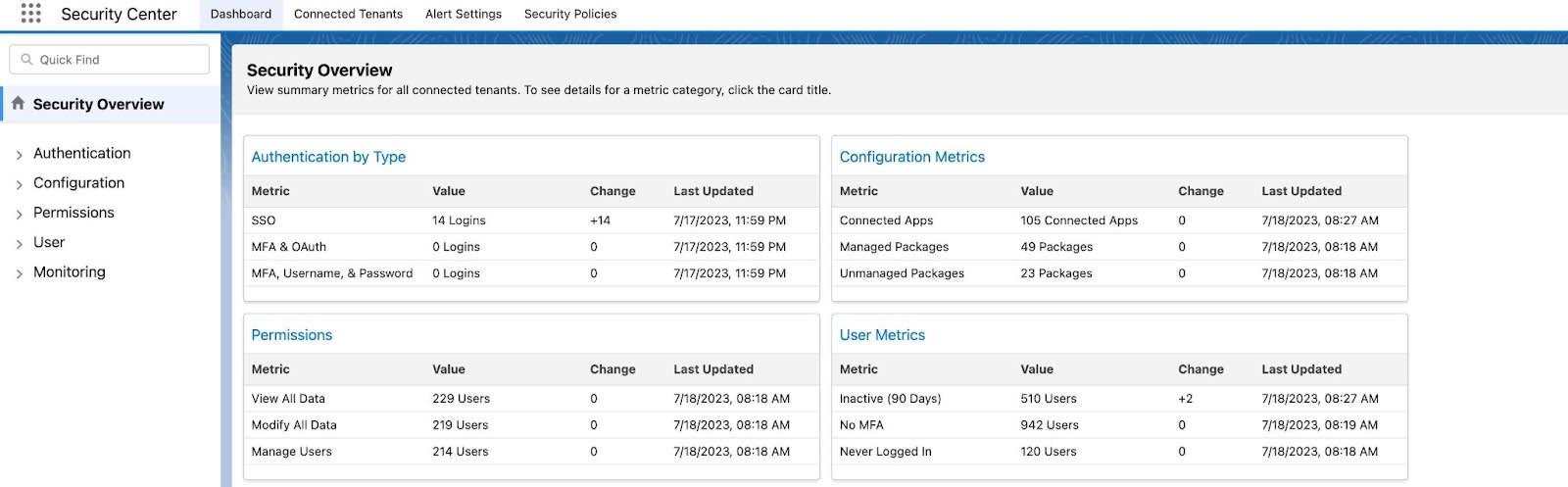 Learn About Security Center | Salesforce Trailhead