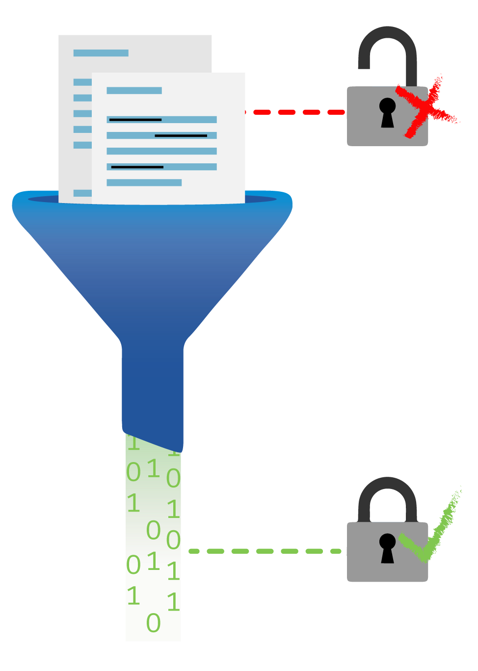 Improve Application Security | Salesforce Trailhead