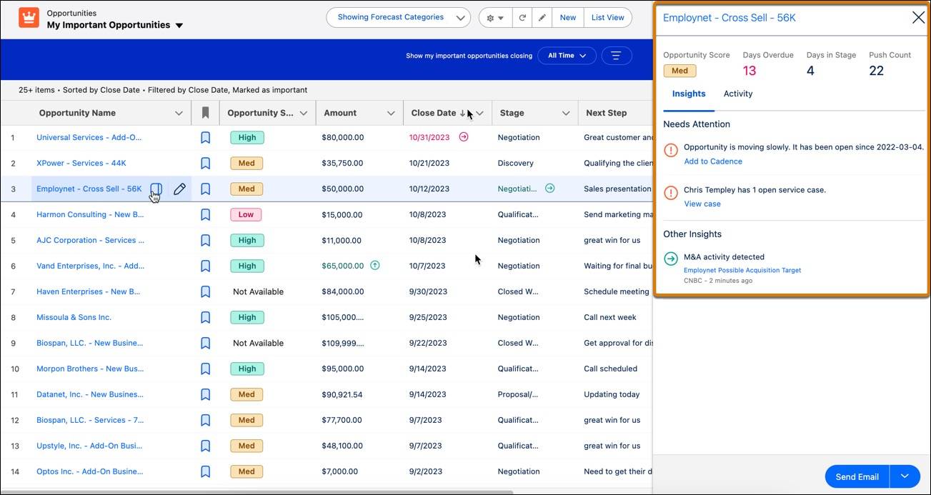 Discover Pipeline Inspection | Salesforce Trailhead