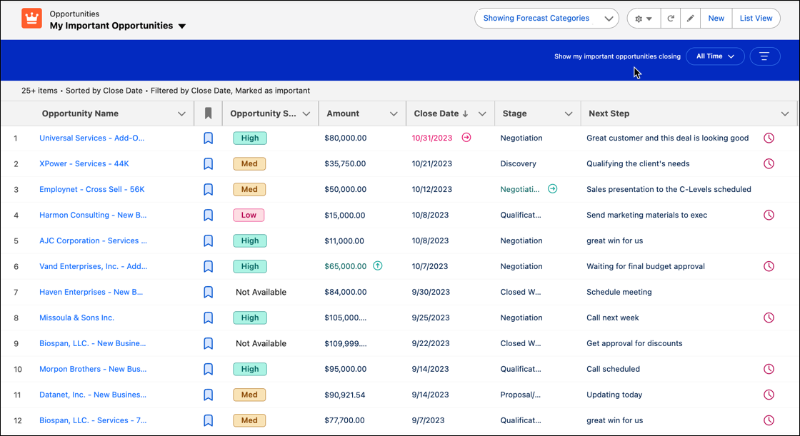 Discover Pipeline Inspection | Salesforce Trailhead Discover Pipeline Inspection | Salesforce Trailhead
