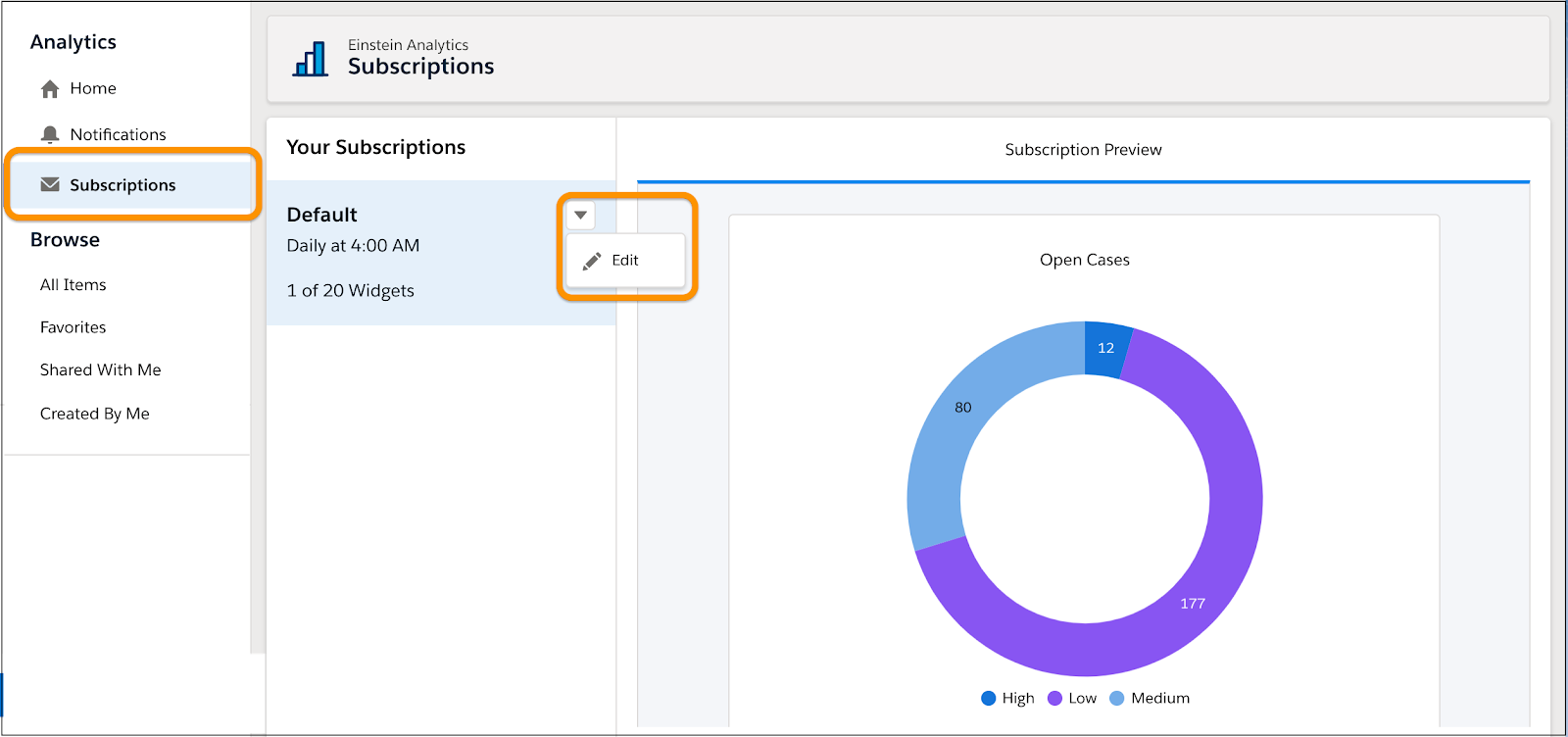 Get Timely Email Updates with Subscriptions Unit | Salesforce