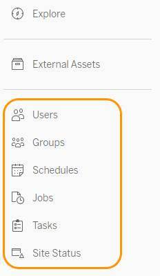 Learn About Site Admin Tasks | Salesforce Trailhead