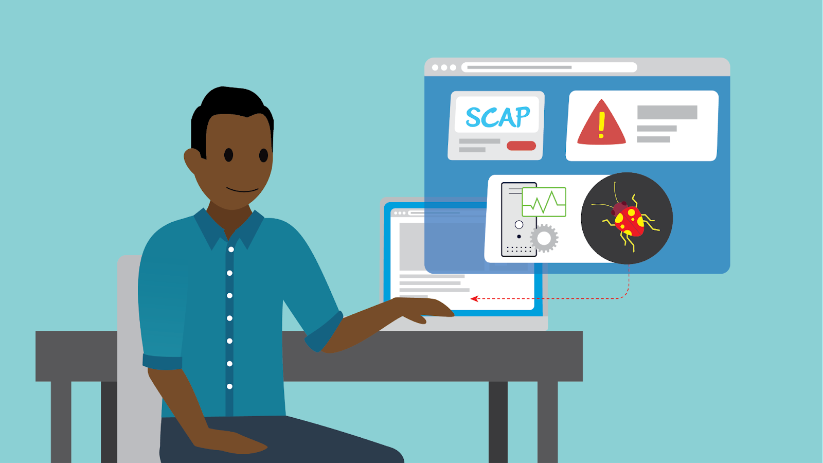 Manage Accounts, Vulnerabilities, and Audit Logs Unit | Salesforce