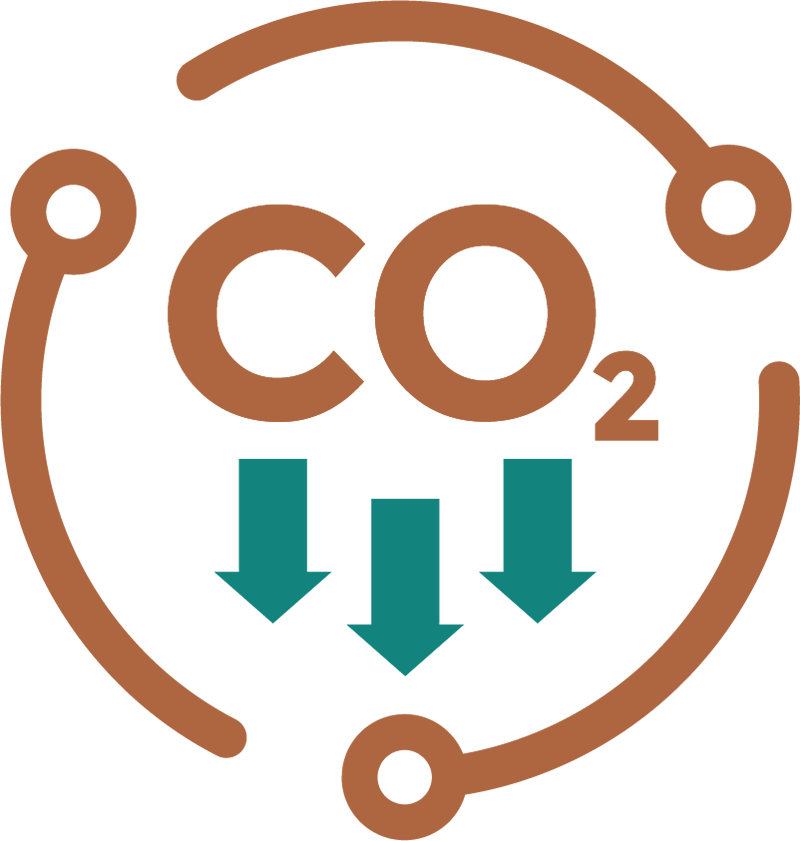 Lektion "Explore Market Pressures and Transformative Shifts"