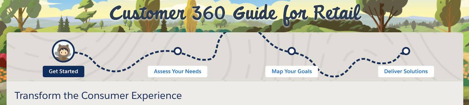 Empower Transformation & Boost Productivity | Salesforce Trailhead
