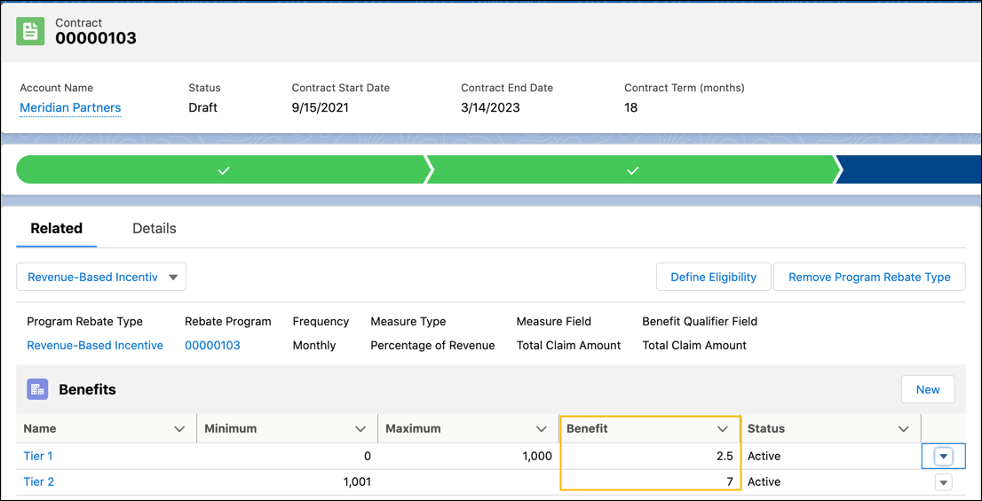Manage Incentives Within Contracts and Orders Unit | Salesforce