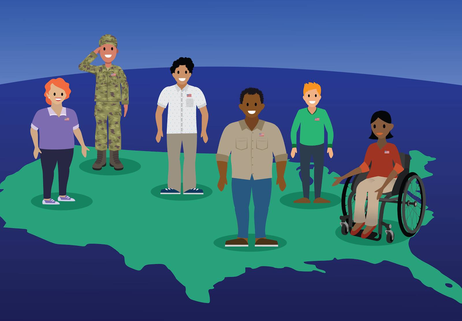 Understand the Suicide Risk for US Veterans Unit | Salesforce