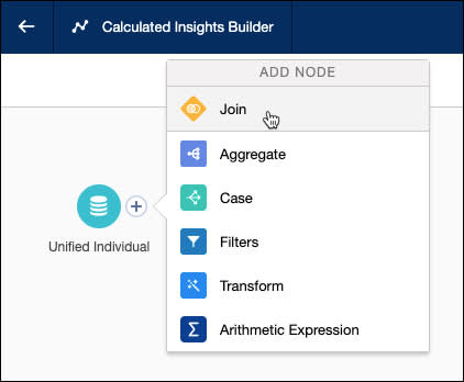 Create Insights with the Insights Builder | Salesforce Trailhead