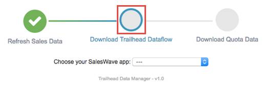 Create Sales Analytics Using the Wizard Unit | Salesforce Trailhead