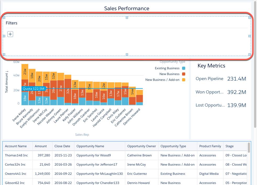 Add Selectors That Allow Users to Filter the Dashboard Results Unit
