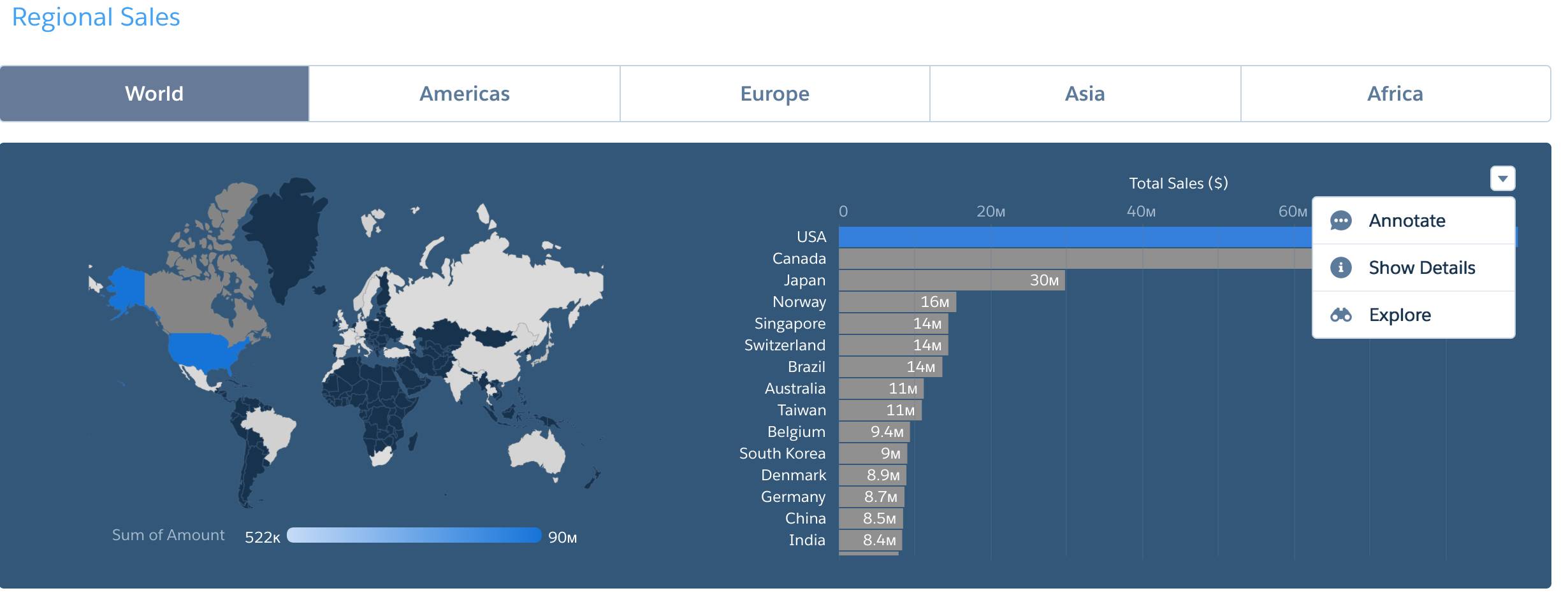 Get Started with CRM Analytics Dashboards Unit | Salesforce Trailhead