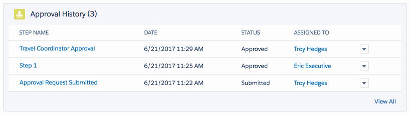 Test Your Approval Process Unit | Salesforce Trailhead