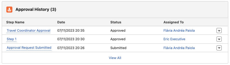 Unidad Test Your Approval Process | Salesforce Trailhead