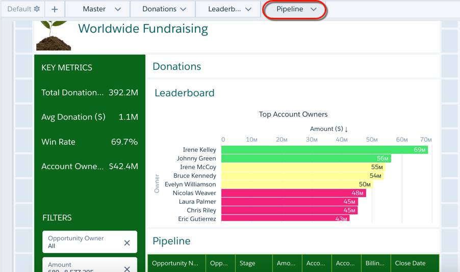 Unidad Engage Users with Animated Pages | Salesforce Trailhead