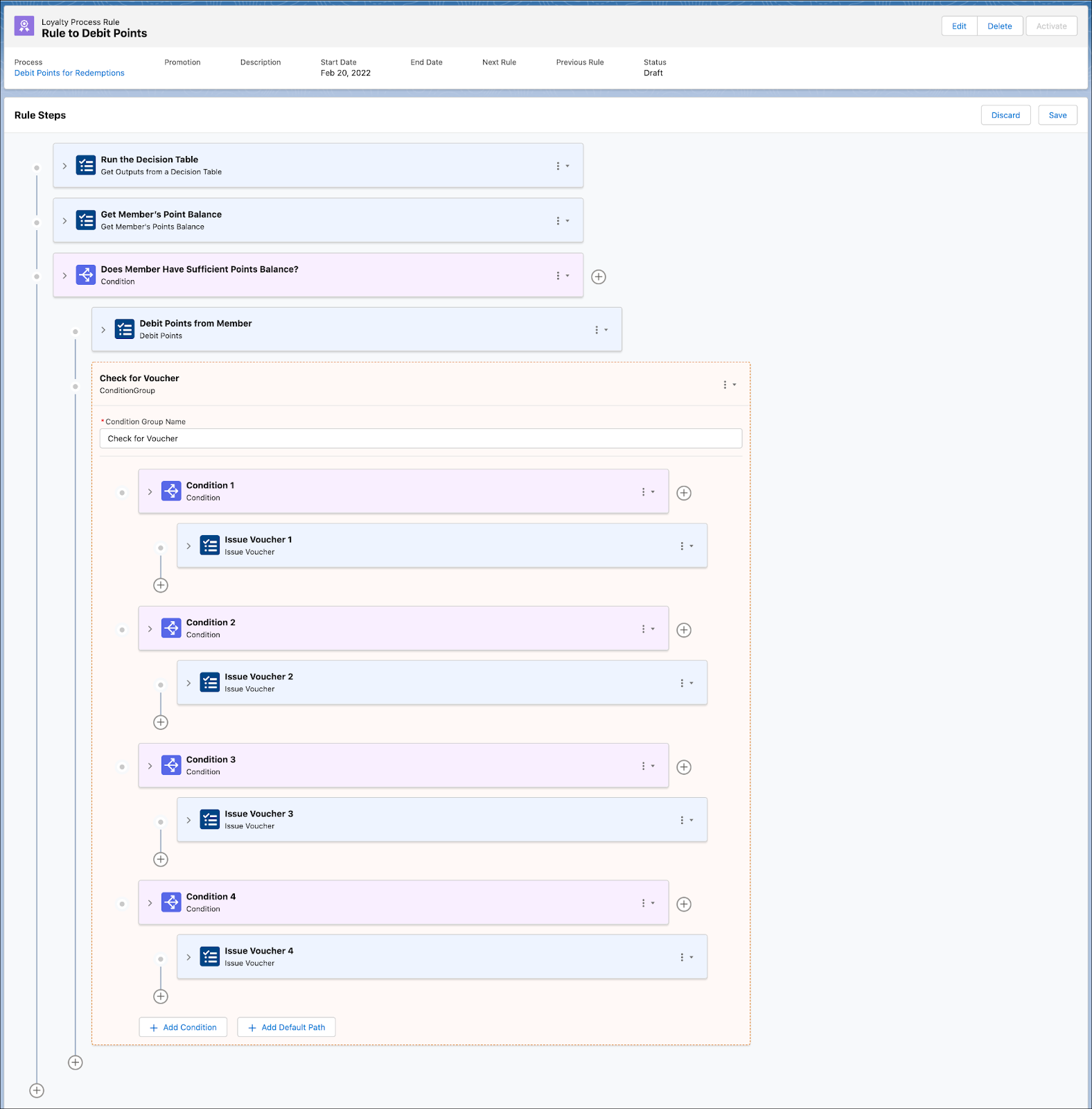 Create the Rule Unit | Salesforce Trailhead