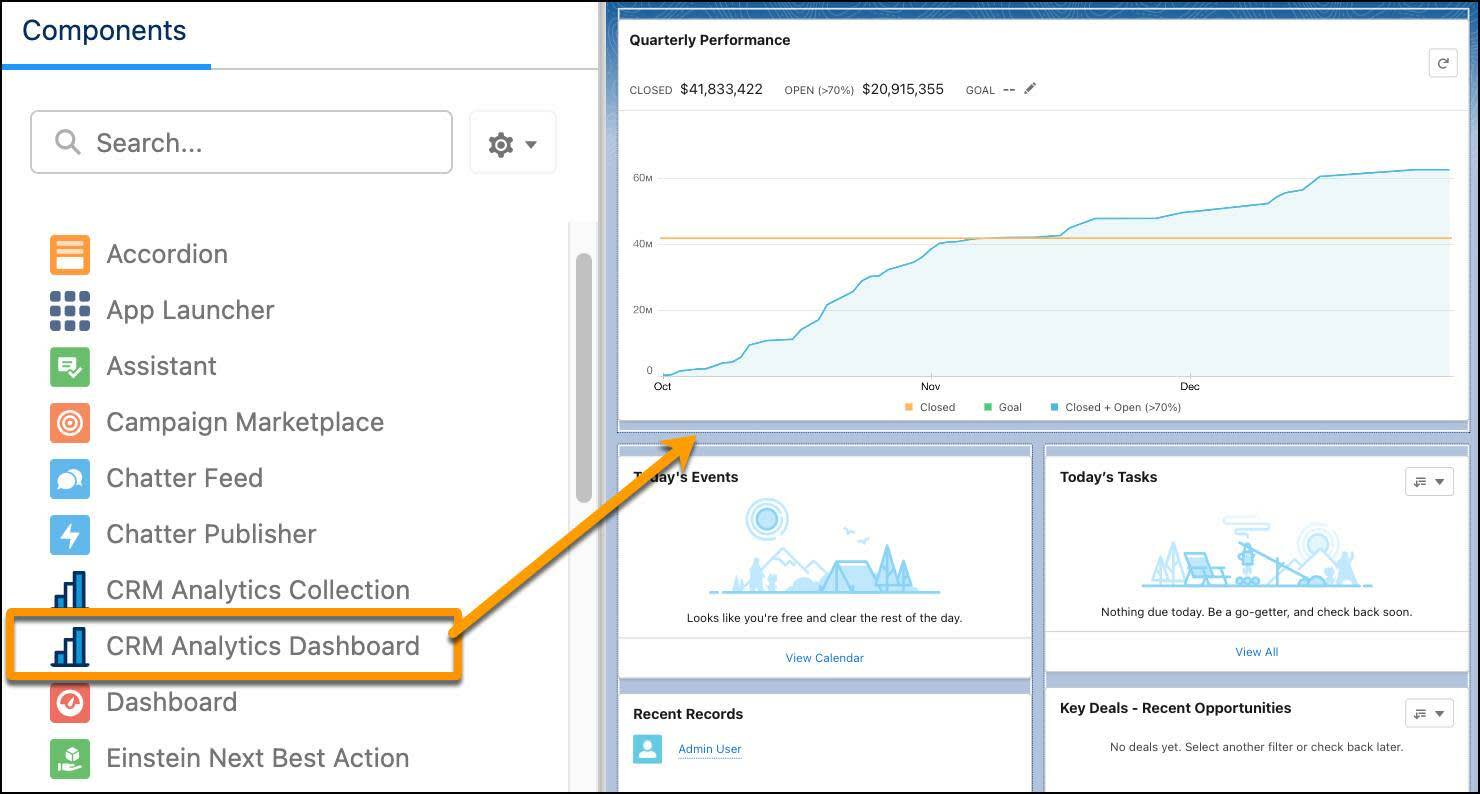 Embed a CRM Analytics Dashboard in a Home Page | Salesforce Trailhead