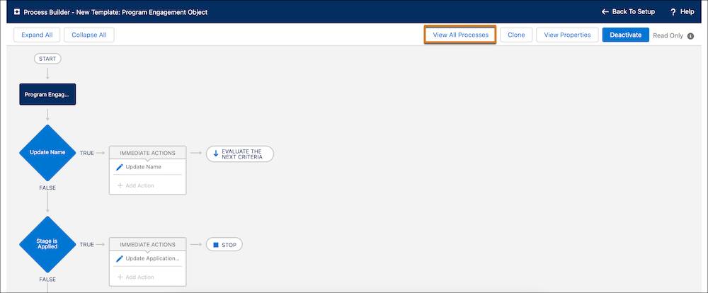 Configure PMM Playground Guide | Salesforce Trailhead