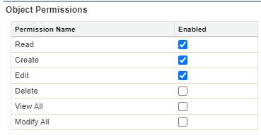User Account Management | Salesforce Trailhead