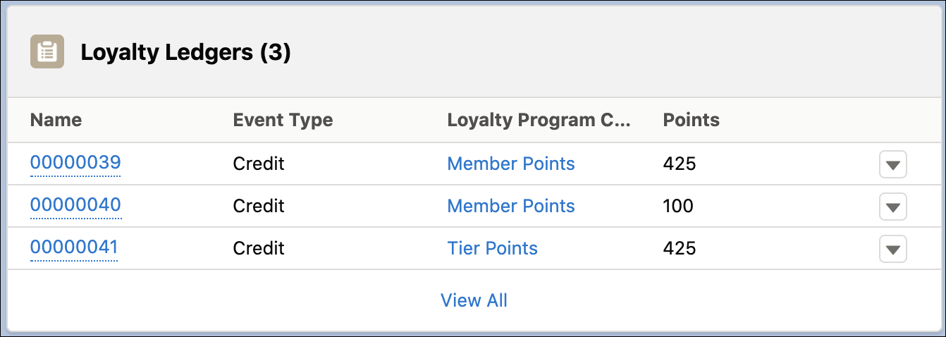 Add Members and Run Flows Unit | Salesforce Trailhead