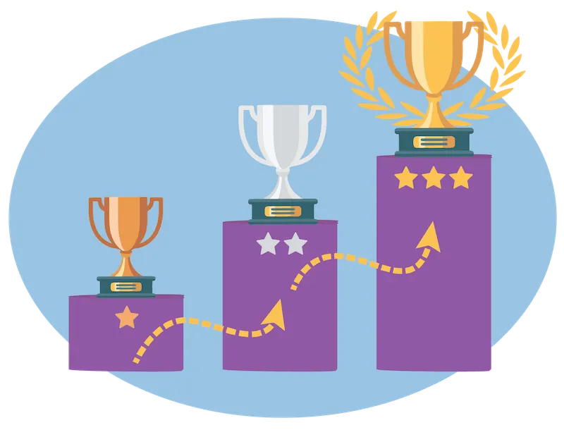 Create a Loyalty Program | Salesforce Trailhead