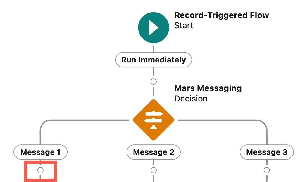 Automate the Process | Salesforce Trailhead
