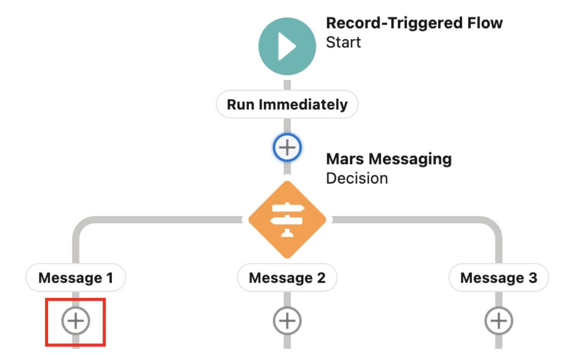 Automate The Process Unit Salesforce Trailhead