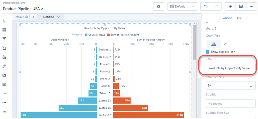 Unité Ajout d'un graphique à carte | Salesforce Trailhead