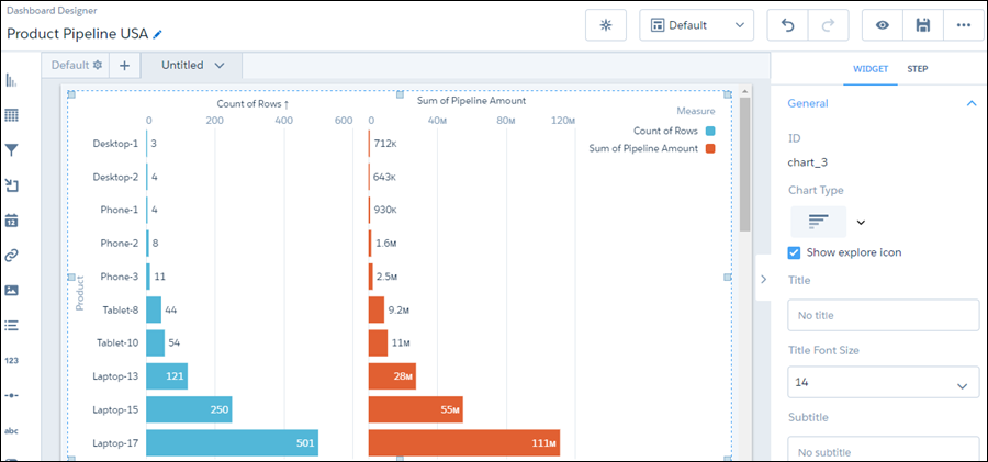 Unité Ajout d'un graphique à carte | Salesforce Trailhead