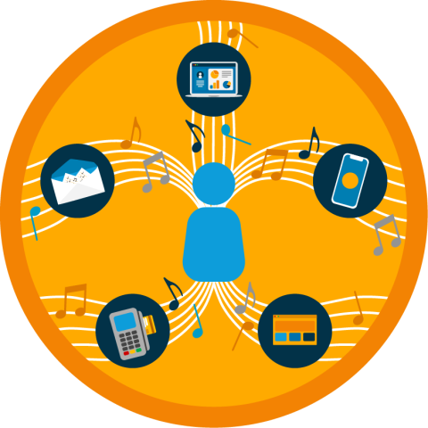 Optimize Data 360 for Marketing Campaign Success