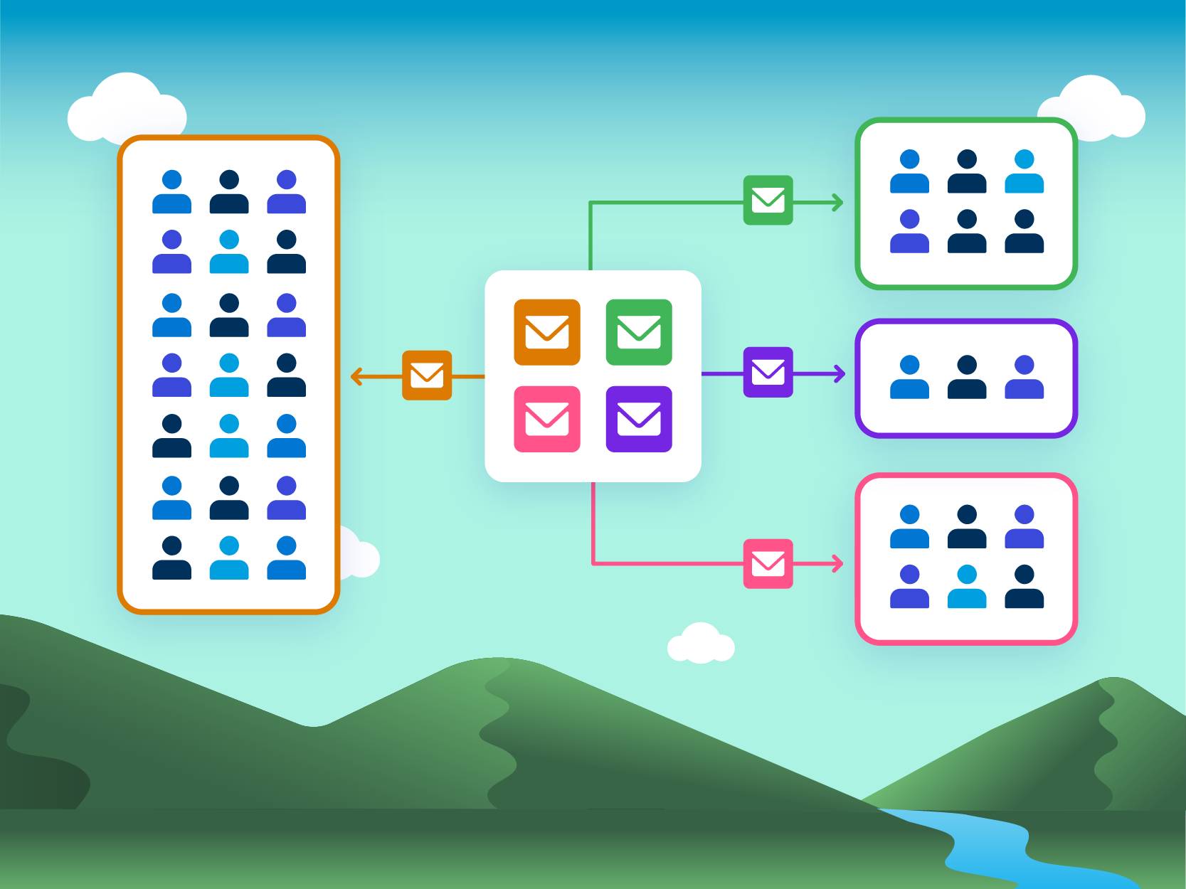 Understand Segmentation for Effective Marketing Campaigns