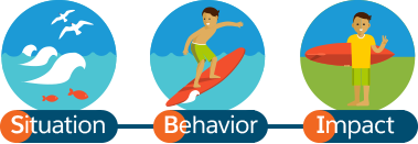 Give and Receive Feedback Unit | Salesforce Trailhead