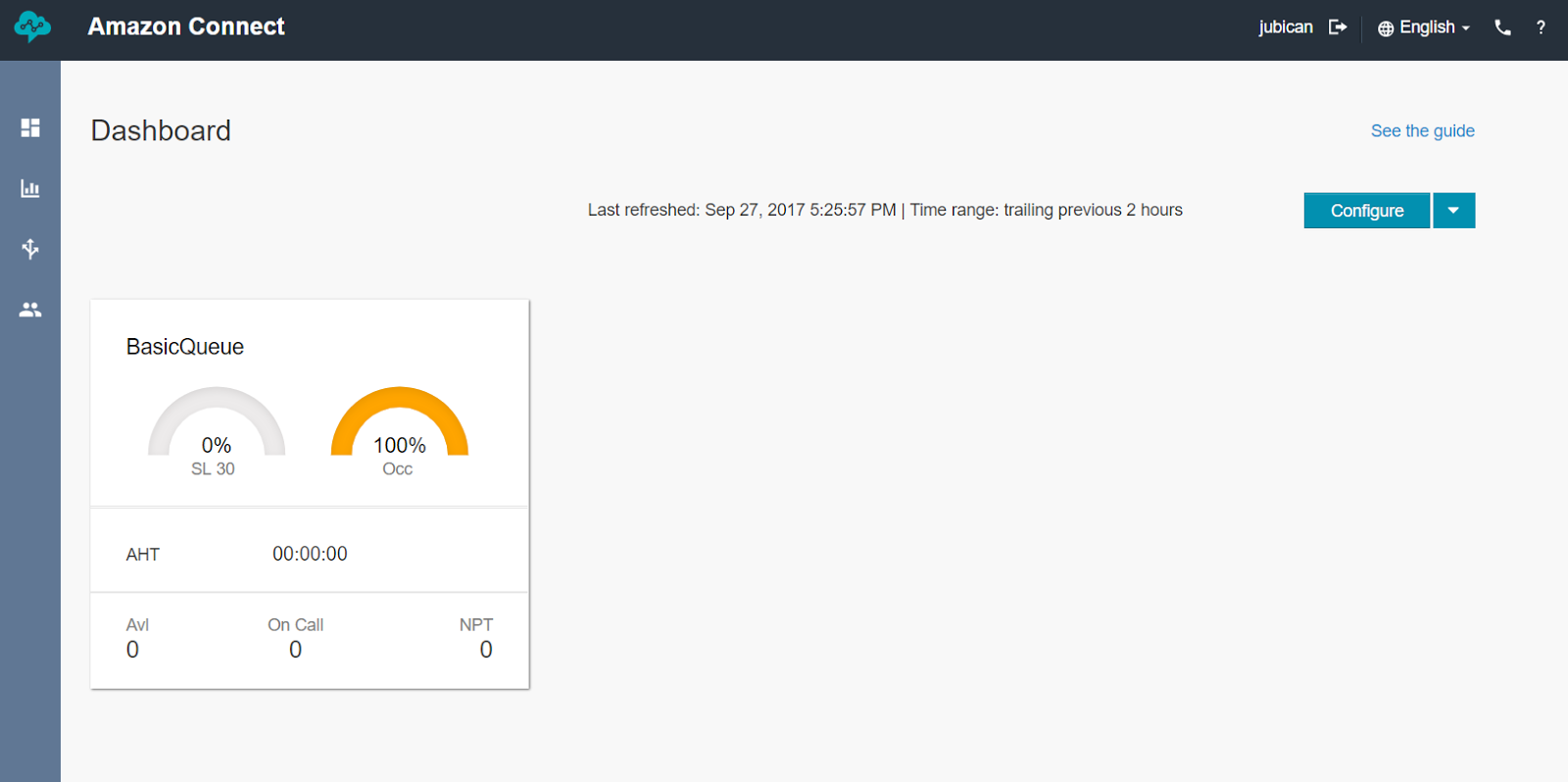Test The Amazon Connect Cti Adapter Unit Salesforce Trailhead