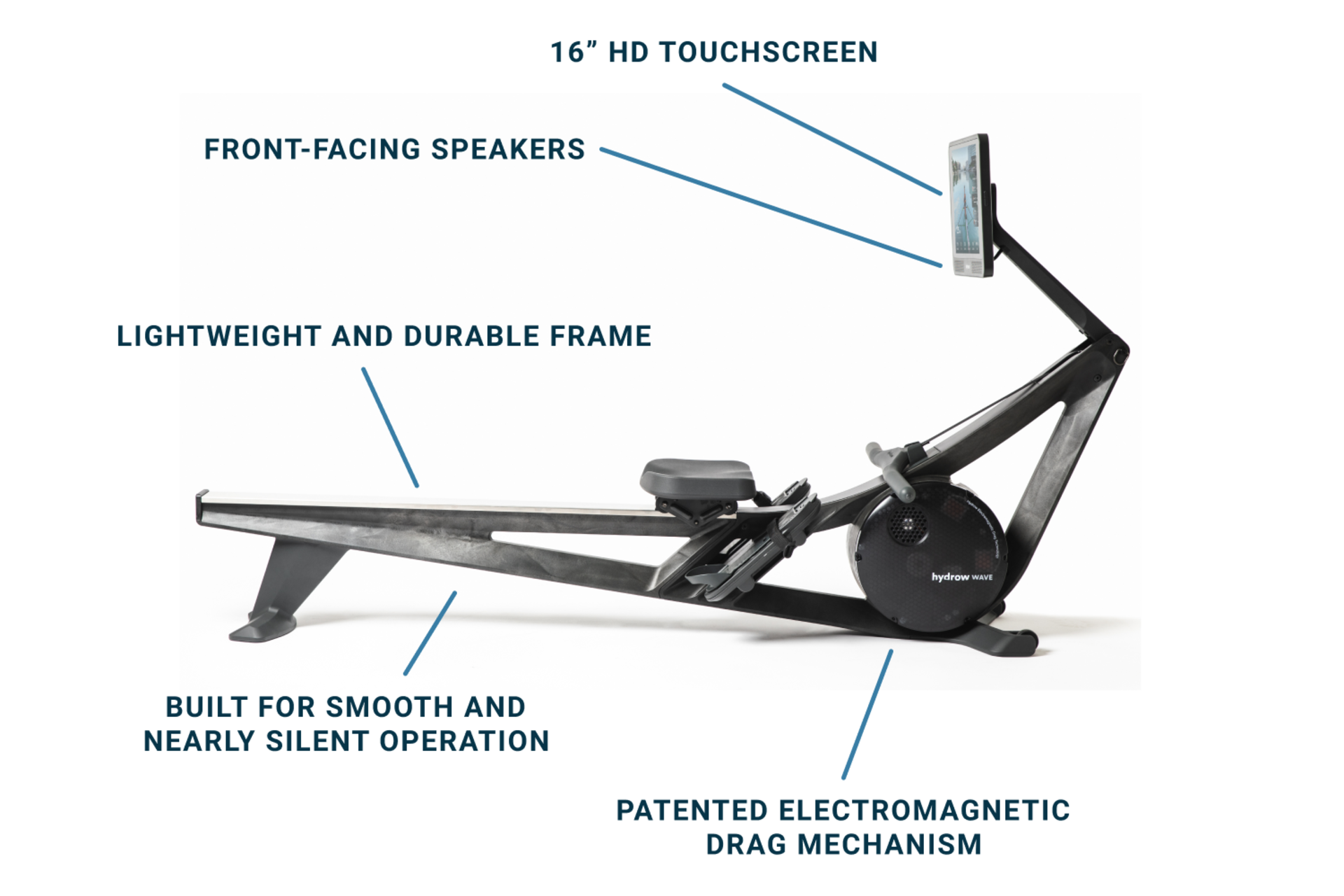 Meet the Hydrow Wave Rower | Indoor Rowing Machine by Hydrow