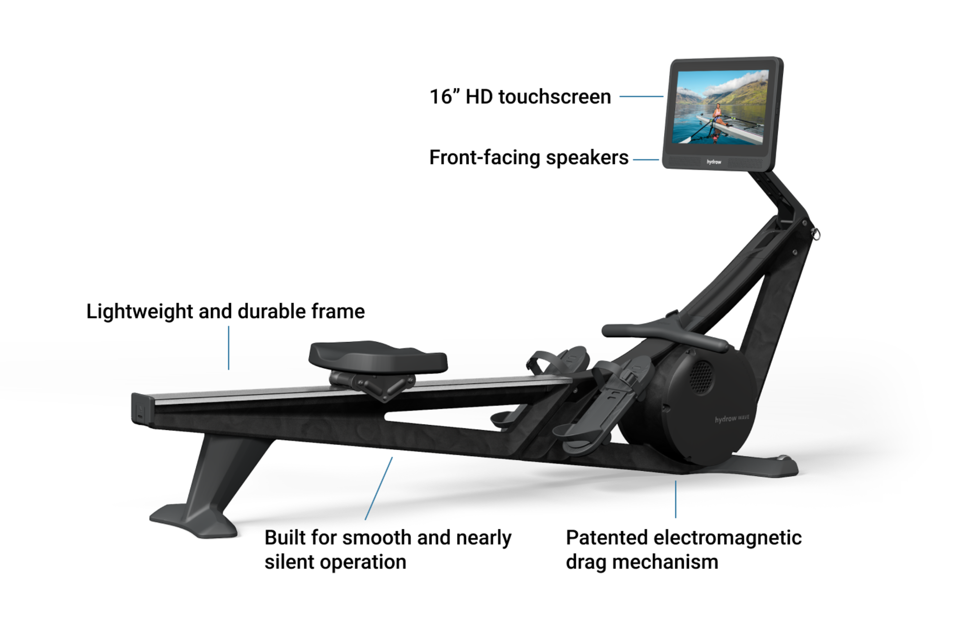 Meet the Hydrow Wave Rower | Indoor Rowing Machine by Hydrow