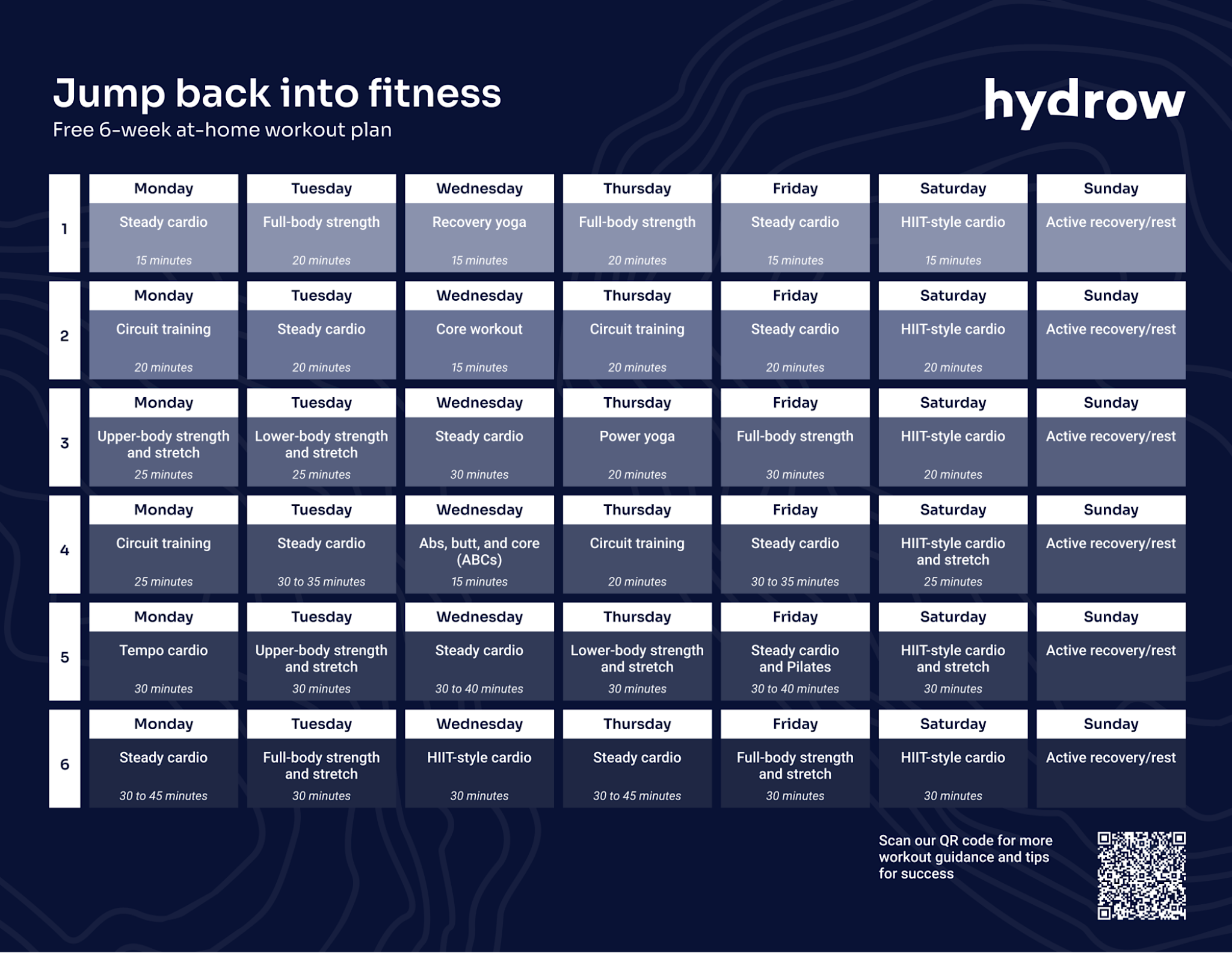 Free 6-Week At-Home Workout Plan to Build Muscle and Burn Fat | Hydrow