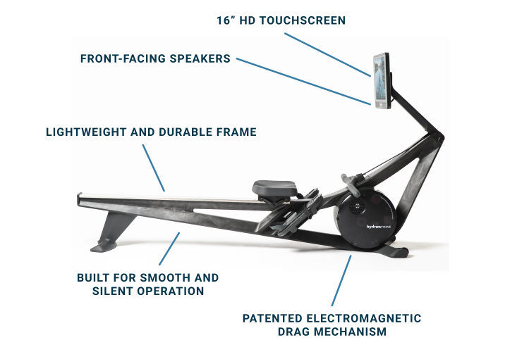 Meet the Hydrow Wave Rower | Indoor Rowing Machine by Hydrow